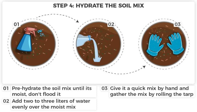 How to Make Super Soil for Autoflowering Cannabis Plants